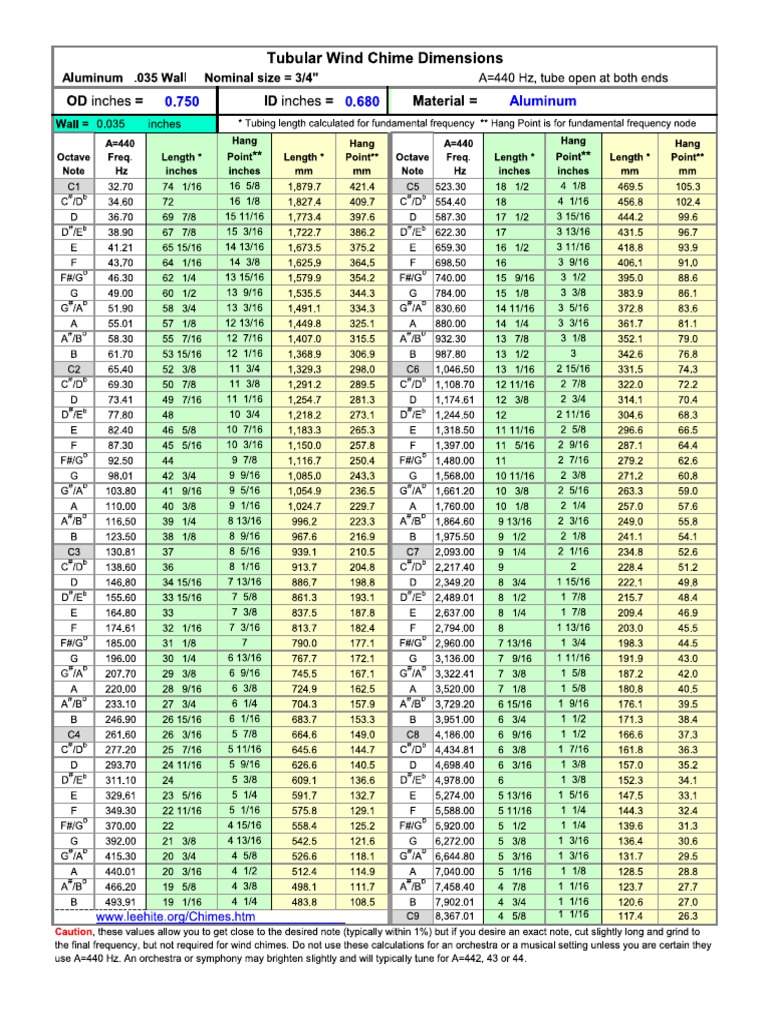 Pre-Calculated Tubular Wind Chime Dimensions 750 Diam | PDF