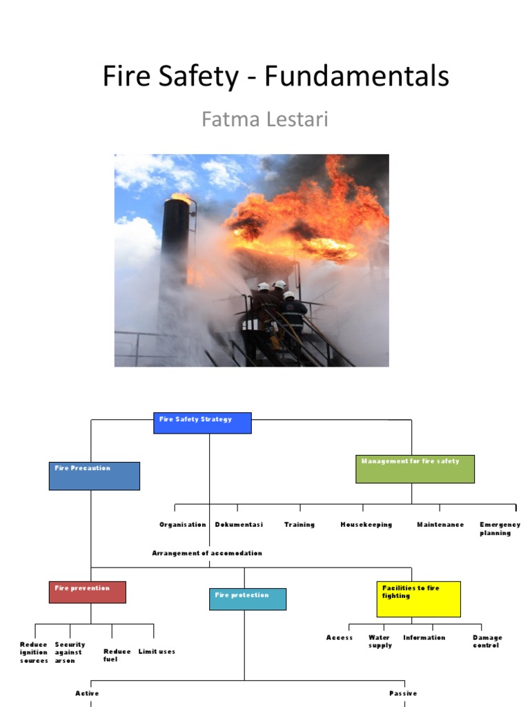 4 - Fire Safety - Fundamentals | PDF