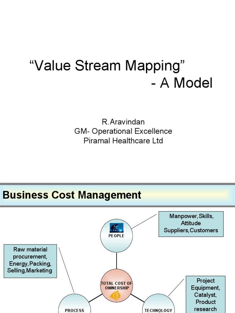 VSM - Model Aravindan | PDF | Six Sigma | Inventory