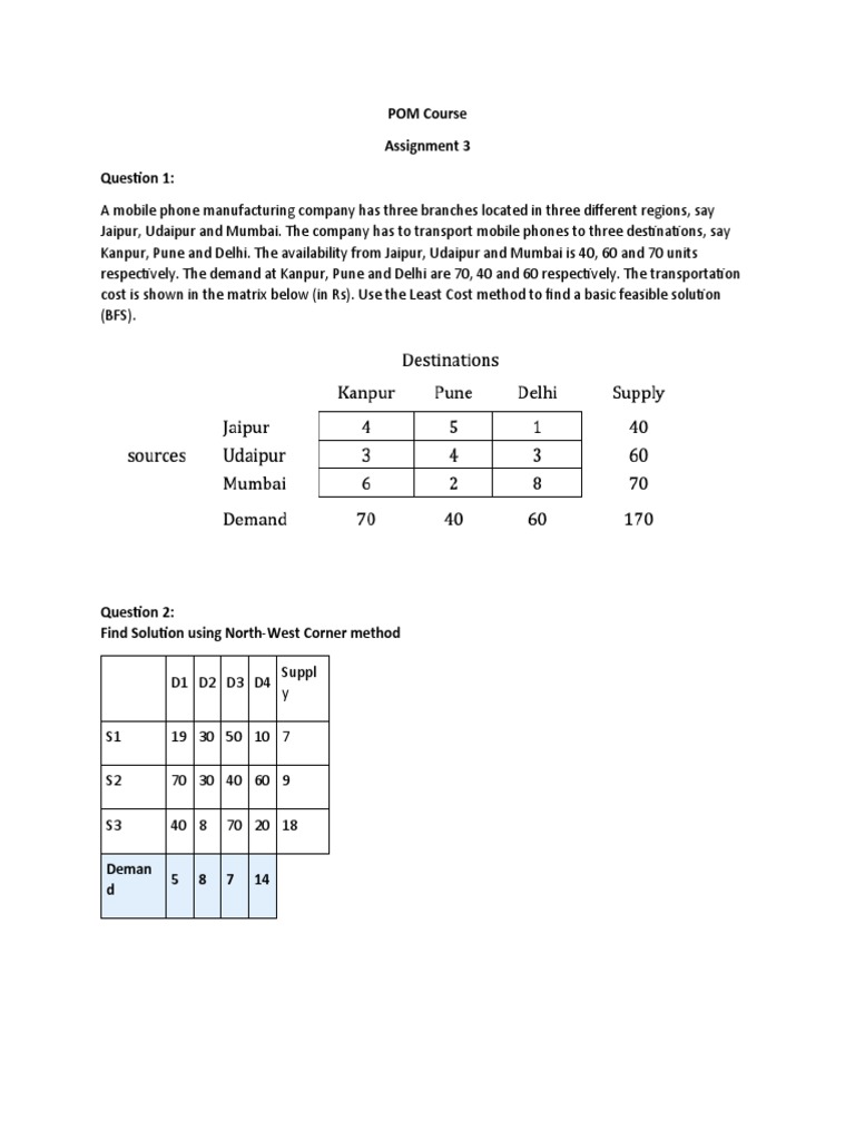 POM Assignment 3 | PDF | Business