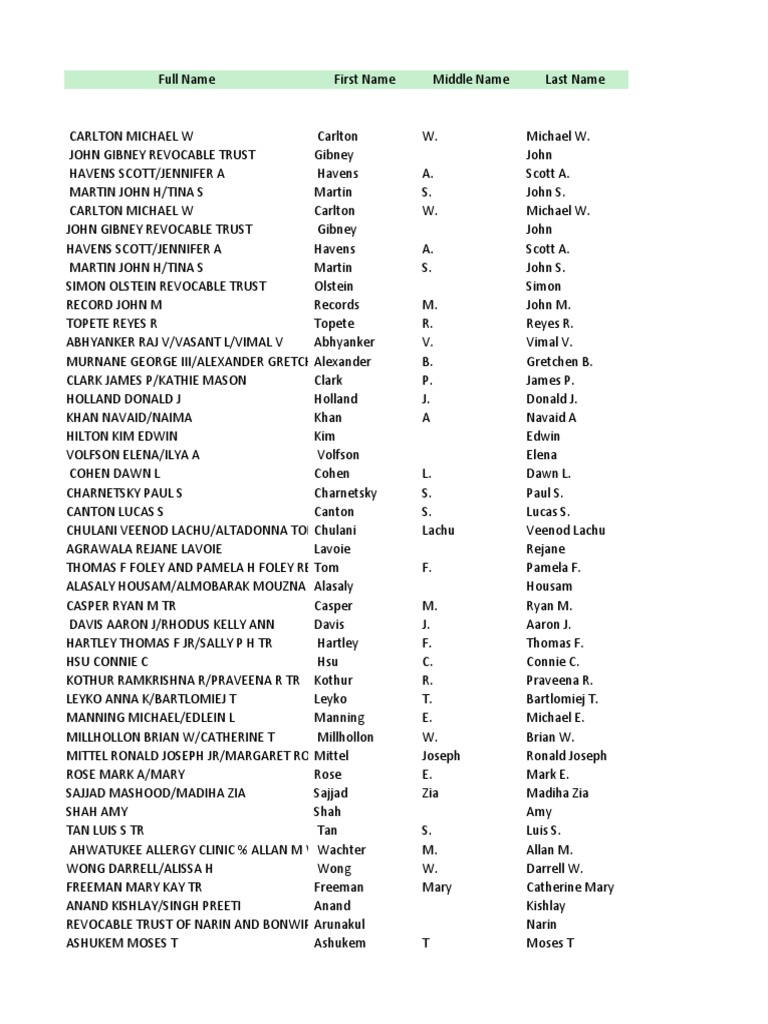 Lead Generation Pdf Cardiology Phoenix