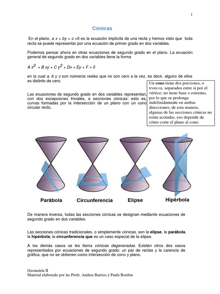 Ecuaciones de Cónicas en Geometría II | PDF | Elipse | Geometría diferencial
