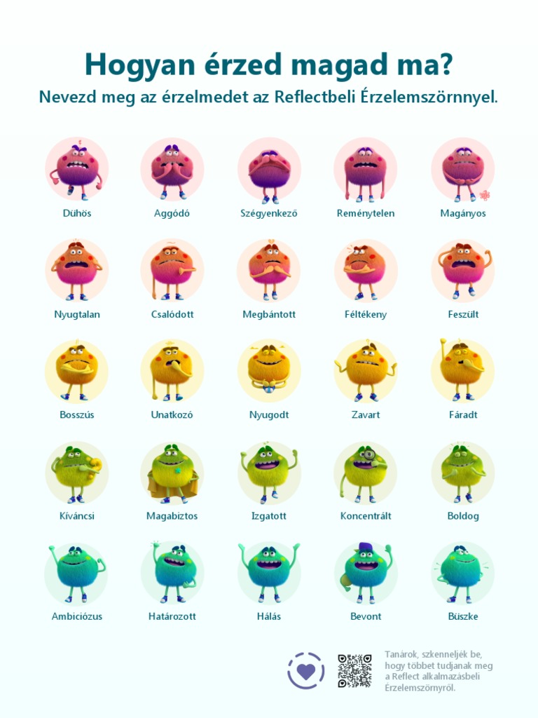Hogyan érzed magad ma | PDF