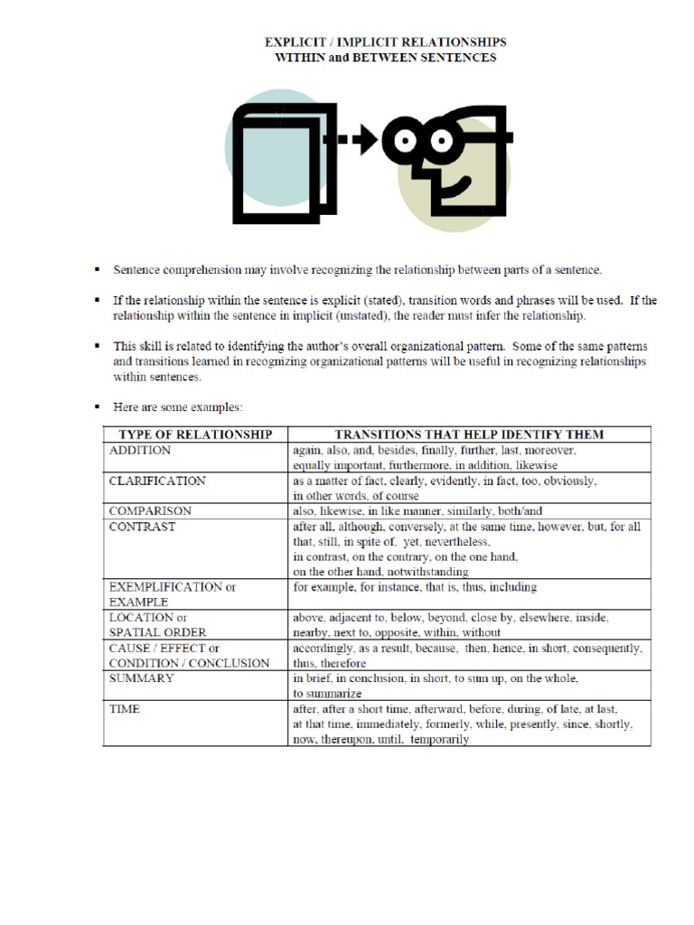 Practice Explicit and Implicit Relationships | PDF