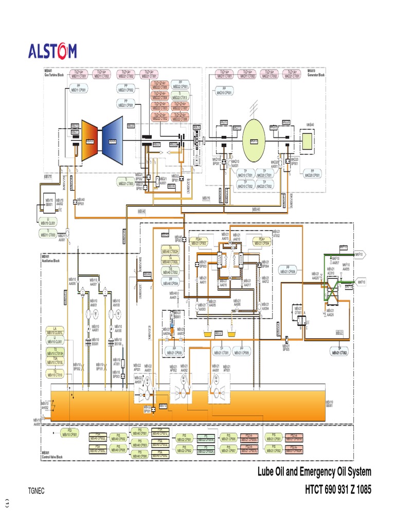 Lube Oil and Emergency Oil System | PDF | Mechanical Engineering ...