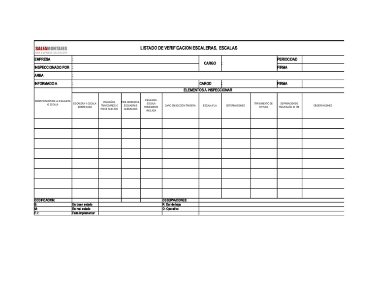 Check-List Revisión Escala | PDF