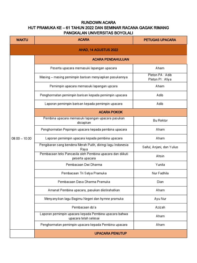 Rundown Acara HUT Pramuka Dan Seminar Gagak Rimang | PDF