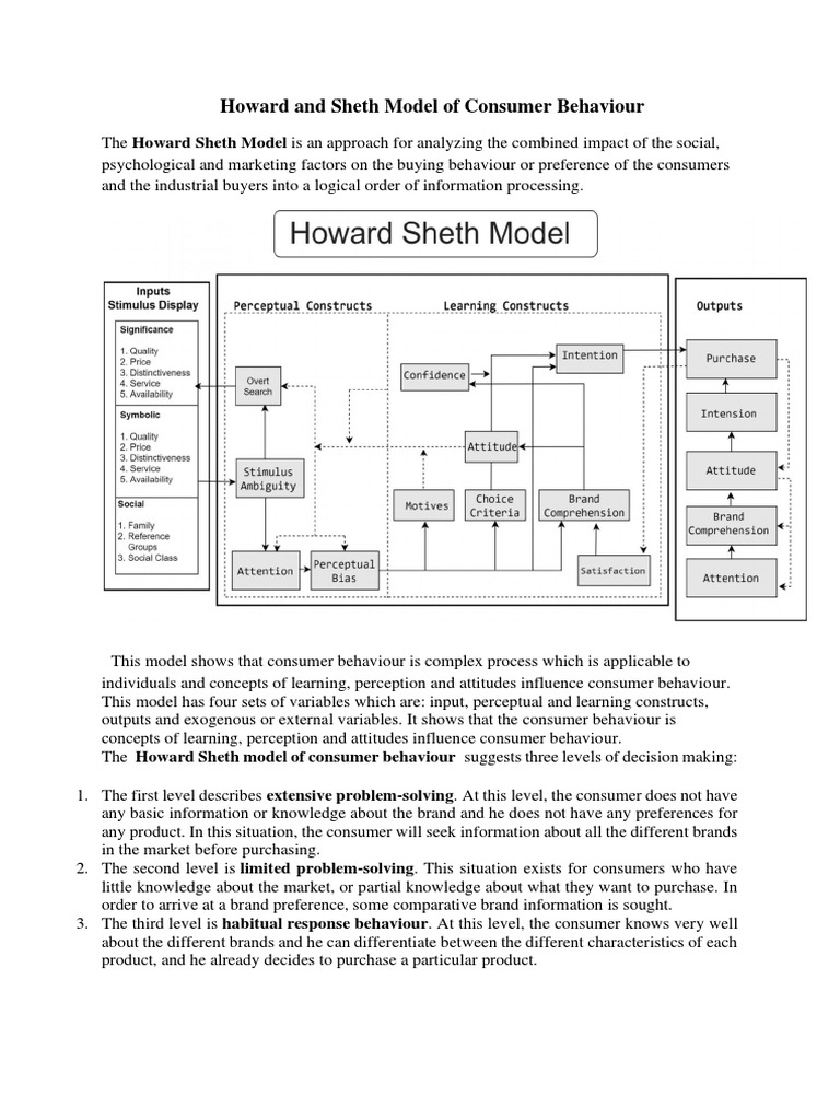 Howard and Sheth Model of Consumer Behaviour | PDF | Behavior ...