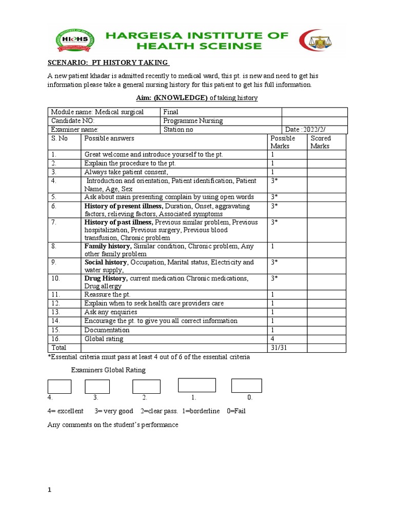 History Taking Scenario Check List | PDF | Chronic Condition | Patient
