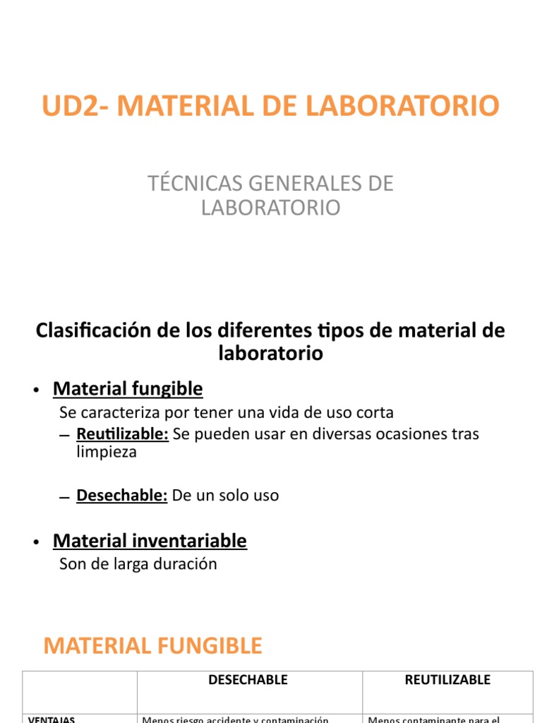 U2 - MATERIAL DE LABORATORIO. Sept 2020 | PDF | Lentes | Bioquímica