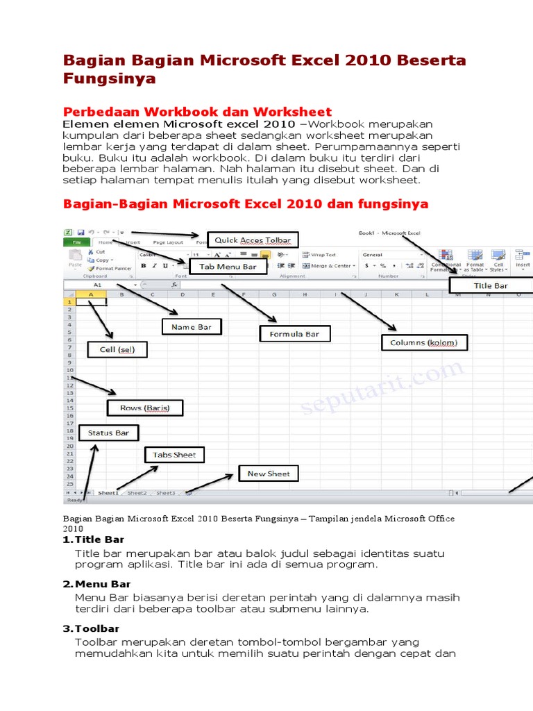 Menu Dan Icon Pada Microsoft Excel 2010 Beserta Fungsinya | PDF
