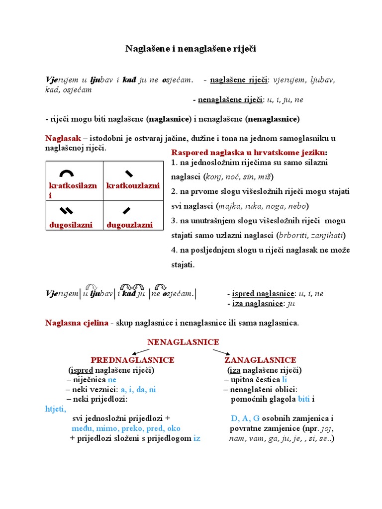 Naglašene I Nenaglašene Riječi | PDF