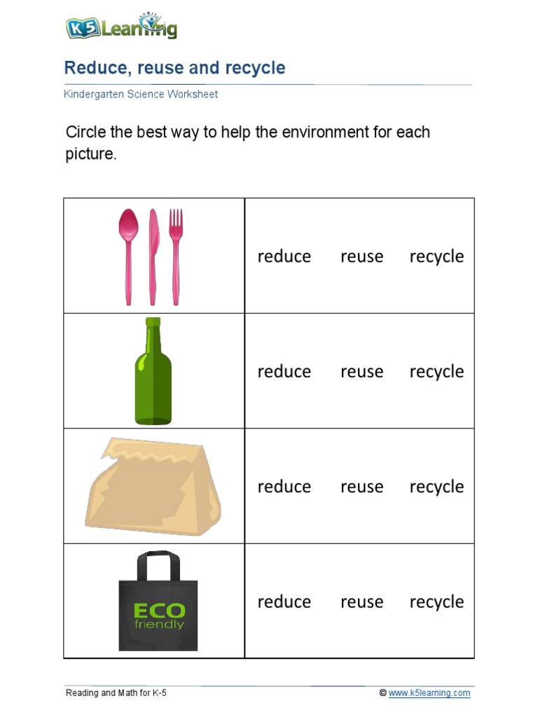 Reduce Reuse Recycle C | PDF