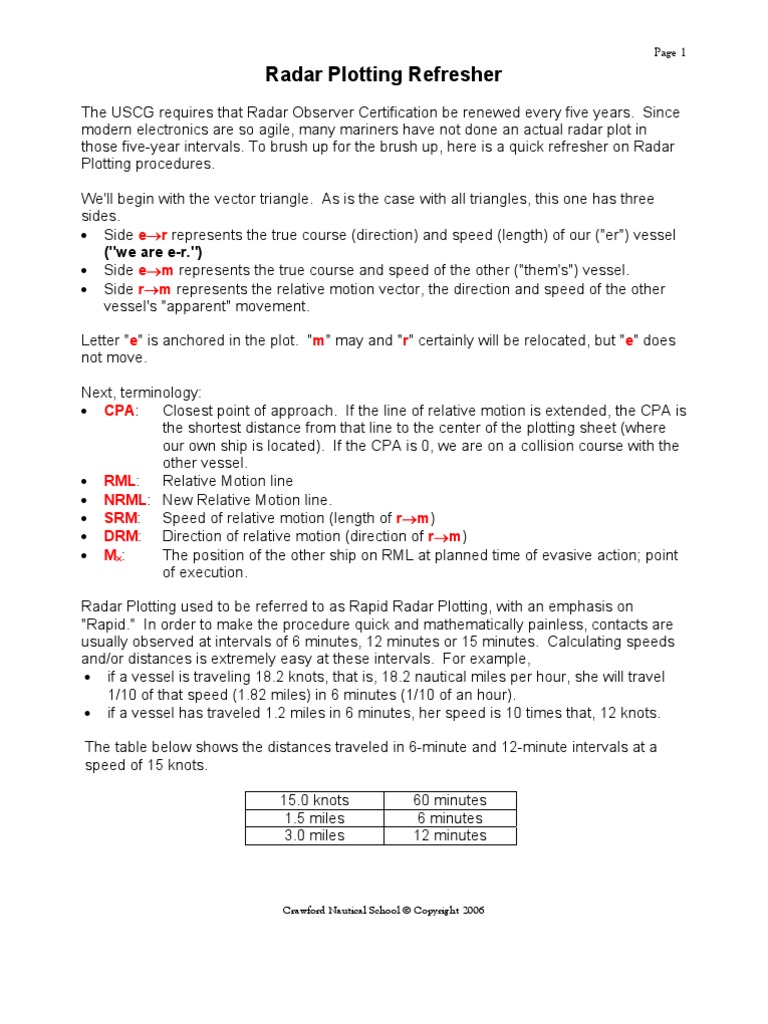 Radar Plotting | PDF | Navigation | Speed
