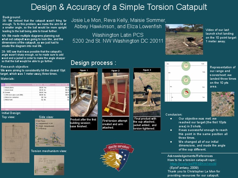 Catapult Project Poster | PDF