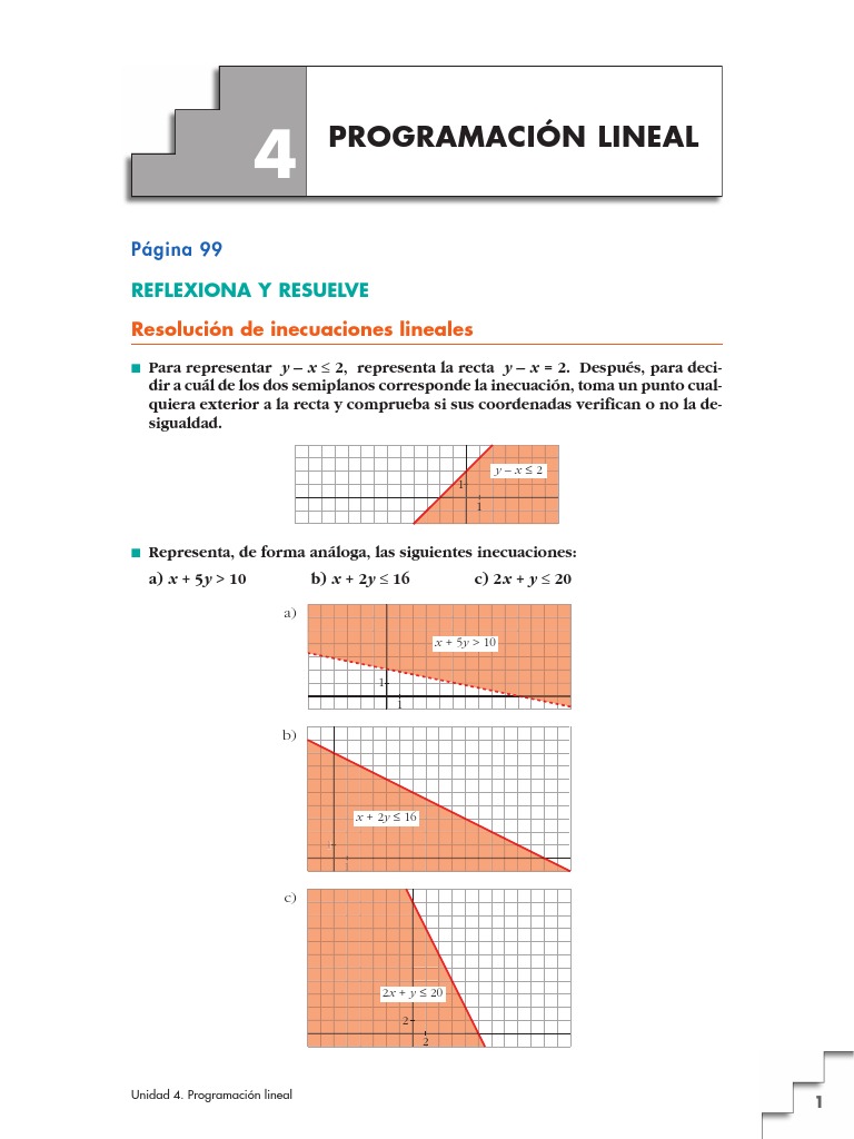 Programacion Lineal