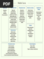 Modelo Canvas de Cerveza Negra Artesanal | PDF | Cerveza | Marketing