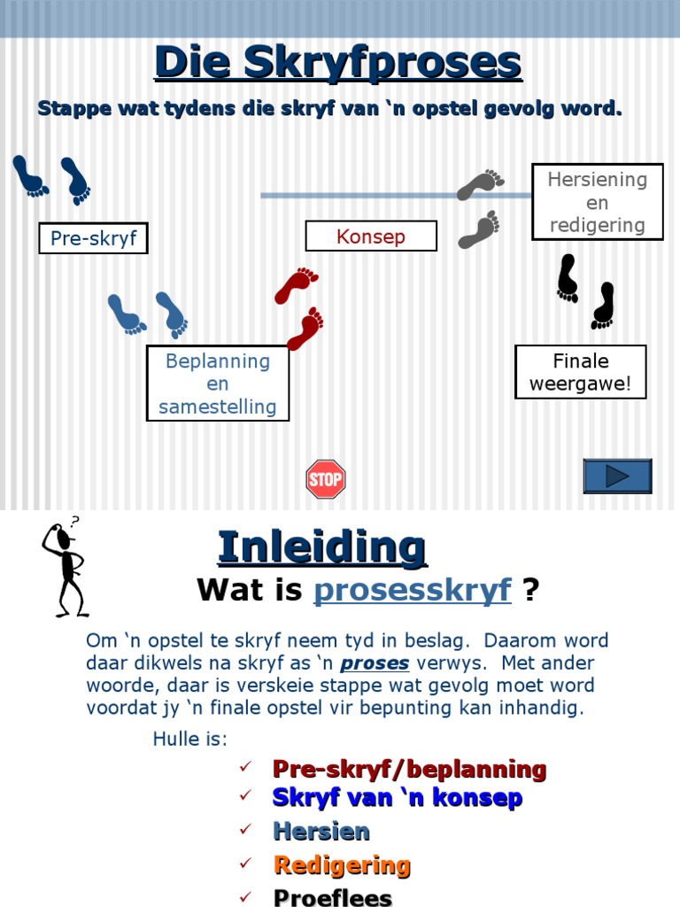 Finaal 1. Die Skryfproses | PDF