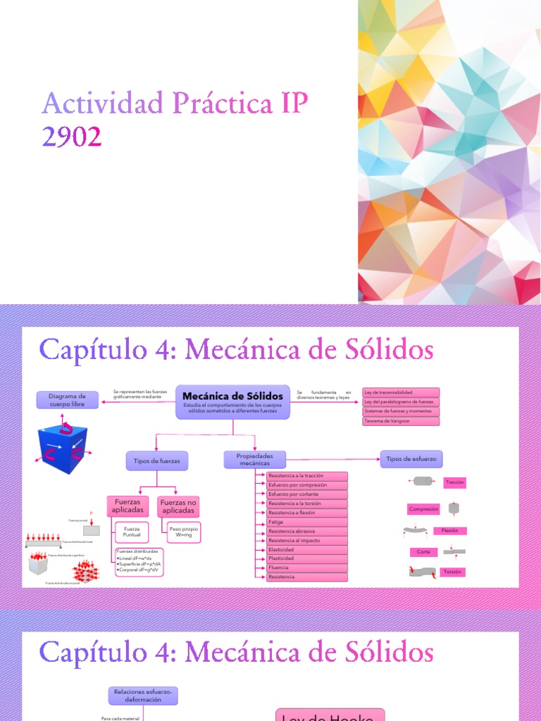 Actividad Práctica IP 2902 - Mecánica de Sólidos | PDF