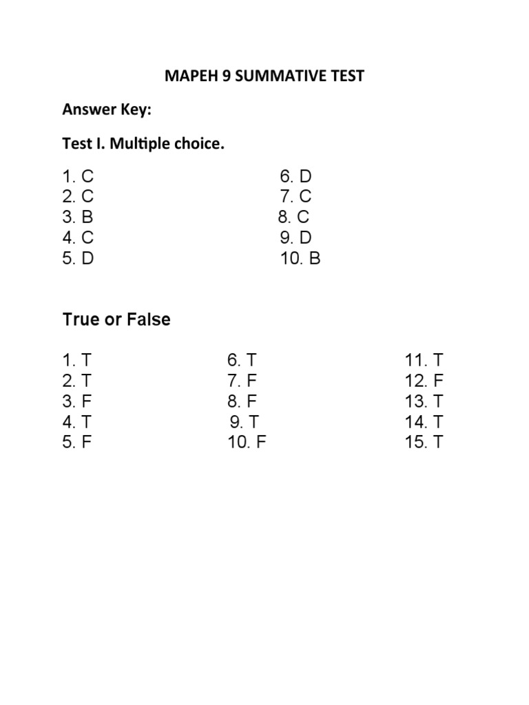 MAPEH 9 Summative Test Answer Key | PDF