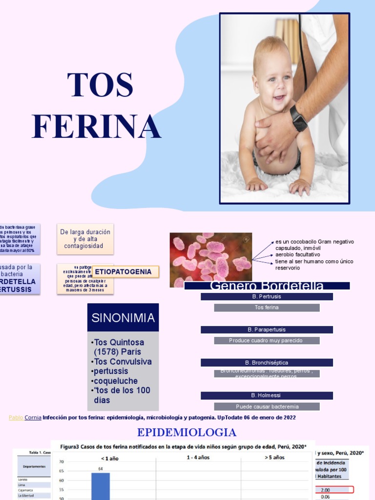 Tos Ferina. | PDF