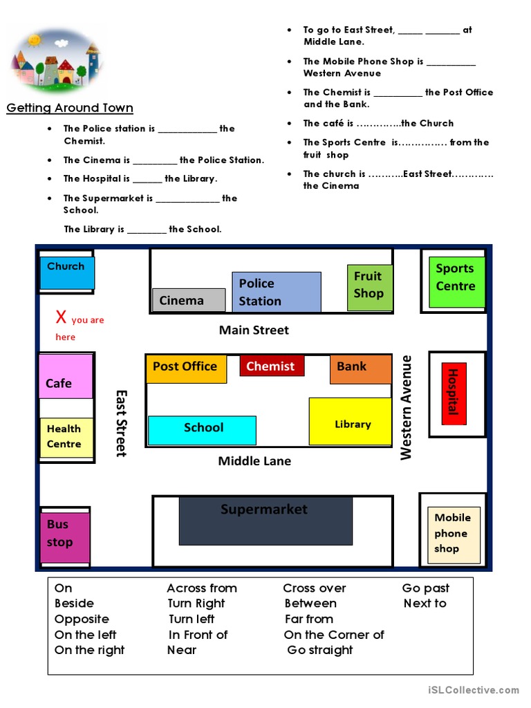 Asking For and Giving Directions Using Adverbs of Place Eg Next To ...