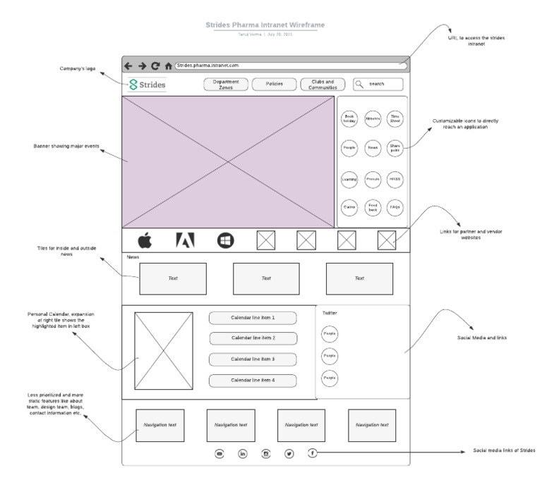 Intranet UI Design | PDF | Multimedia | Web 2.0