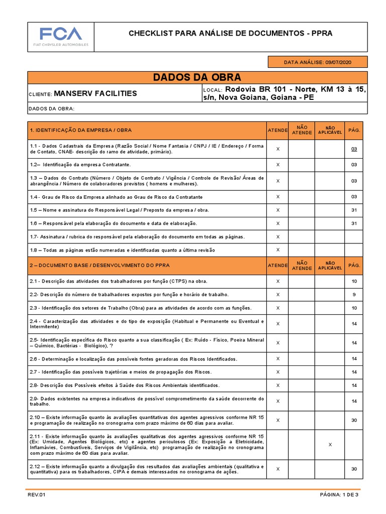 Check List de Ppra | PDF | Informação