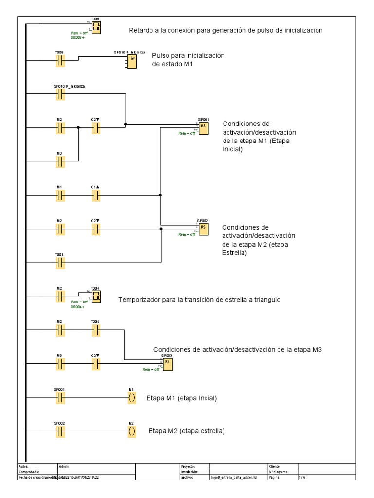 Logo8 Estrella Delta Ladder | PDF