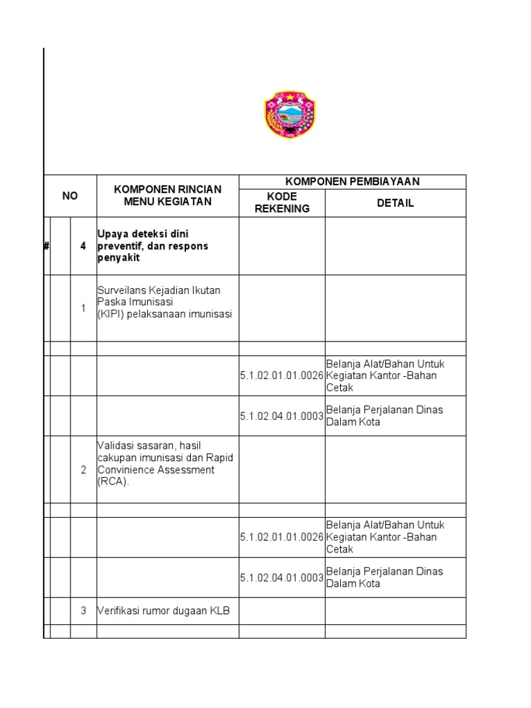 Contoh RAB 2023 | PDF