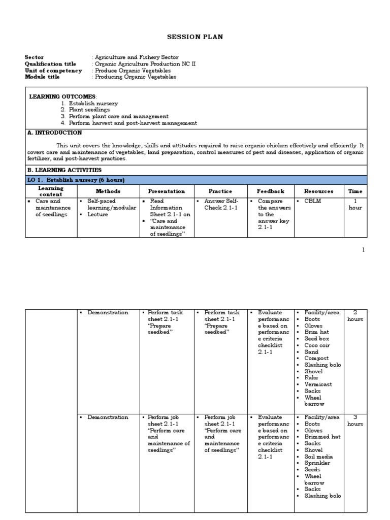 Organic Vegetable Production Session Plan | PDF