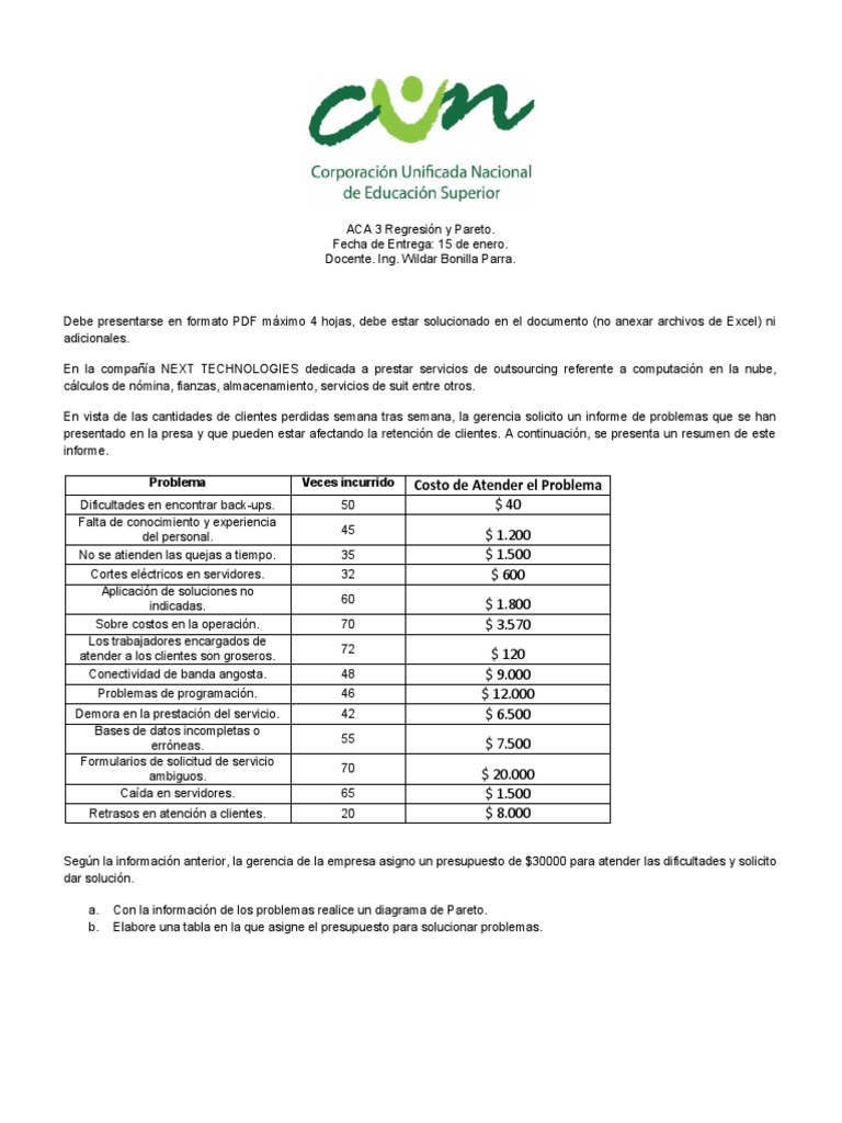ACA 3 PARETO Terminada | PDF | Informática