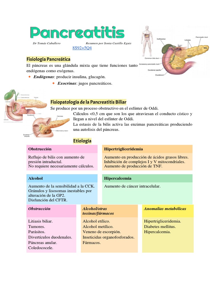 Pancreatitis | PDF