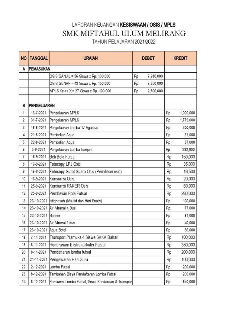 LPJ Tahunan Osis | PDF