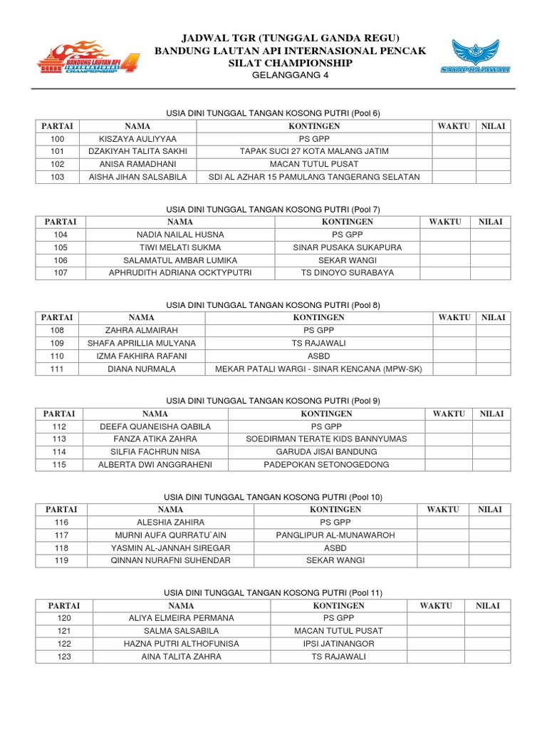 Jadwal Pertandingan Pencak Silat Bandung | PDF