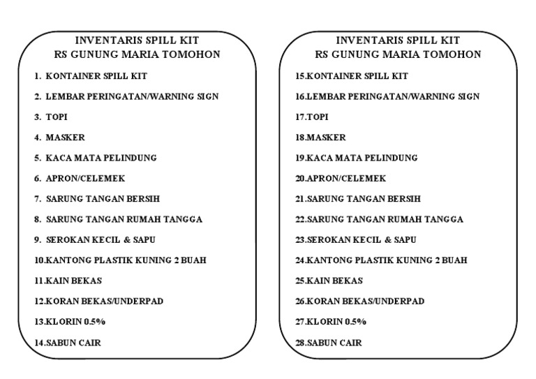 Inventaris Spill Kit RS Gunung Maria | PDF