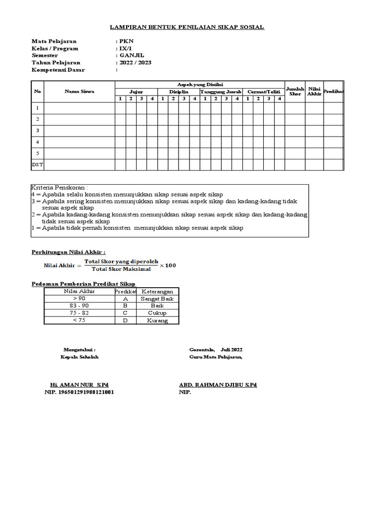 Lampiran Penilaian Sikap Sosial | PDF