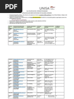 Unisa Social Work Assessment Details | PDF