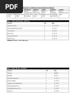 Dan John Complexes | PDF | Weight Training | Weightlifting