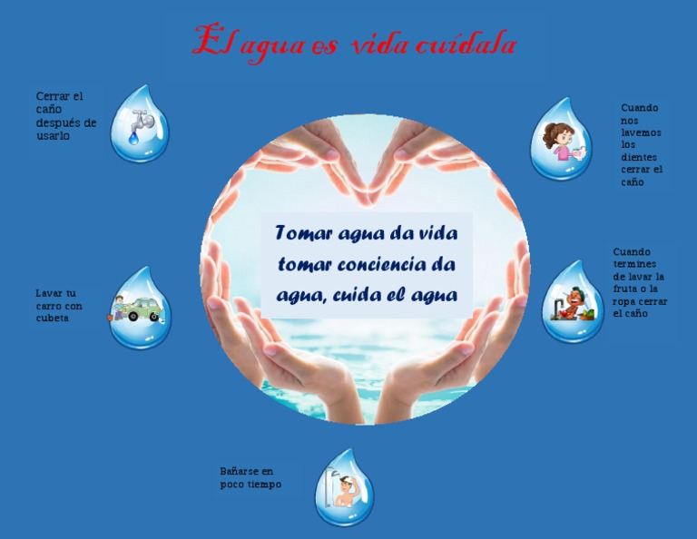 El Agua Es Vida Cuidala | PDF