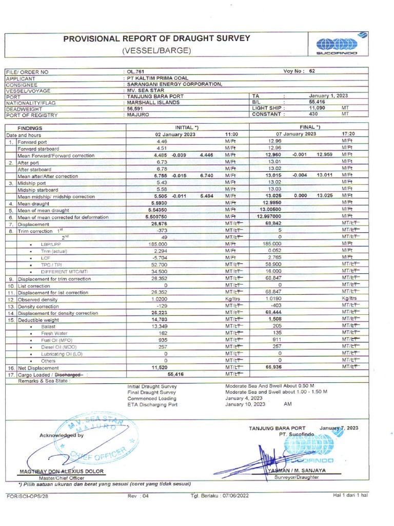 Report Ds Mv Sea Star Pdf