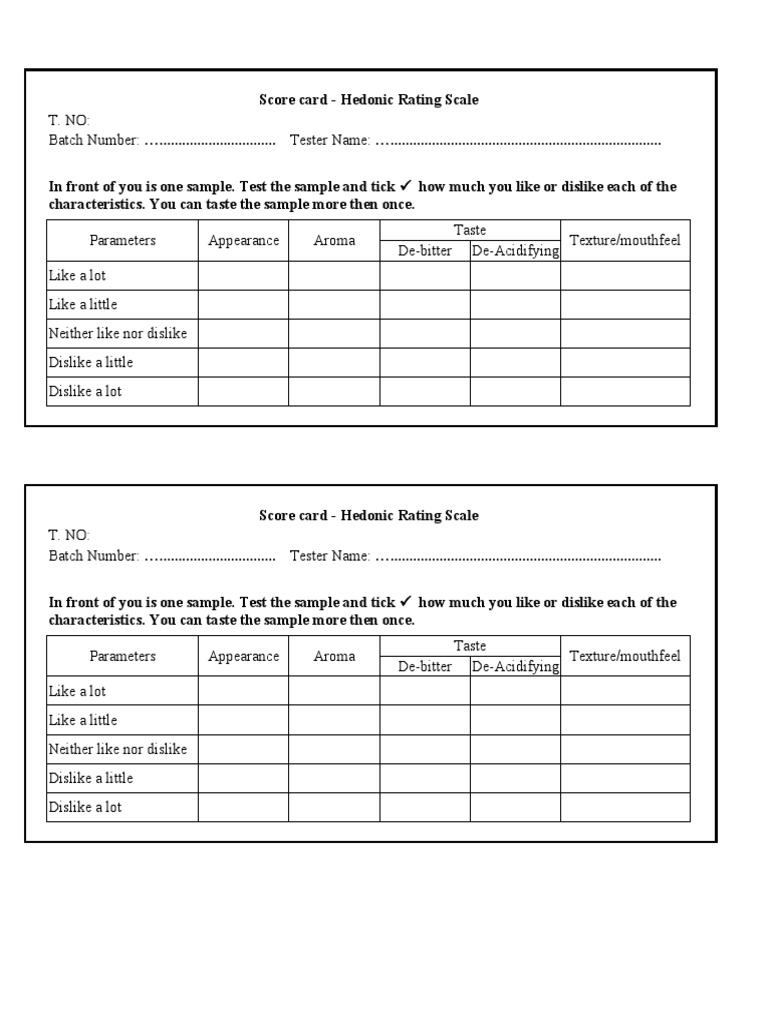 Sensorry Evaluation (Hedonic Scale) | PDF