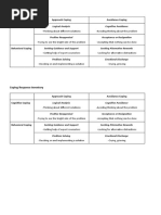 Interpersonal Reactivity Index Questionnaire | PDF | Empathy ...
