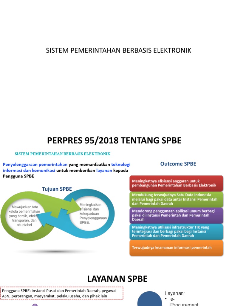 Spbe | PDF
