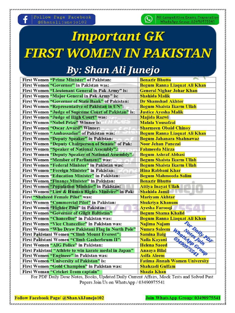 First Women in Pakistan Important GK by Shan Ali Junejo | PDF