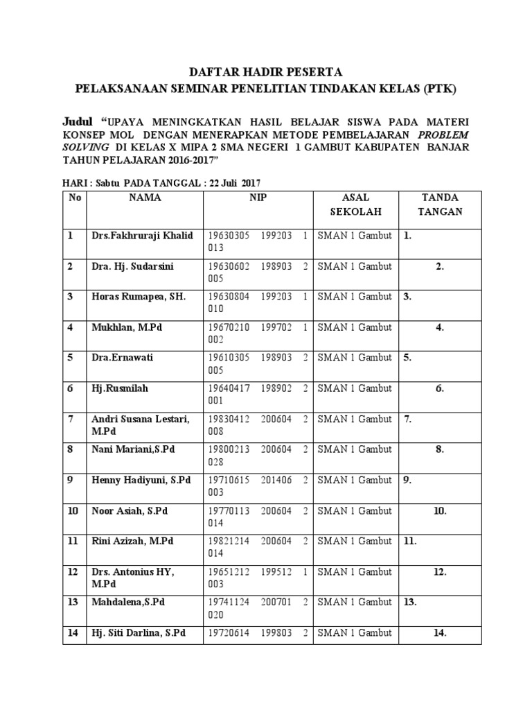 Daftar Hadir Peserta PTK | PDF