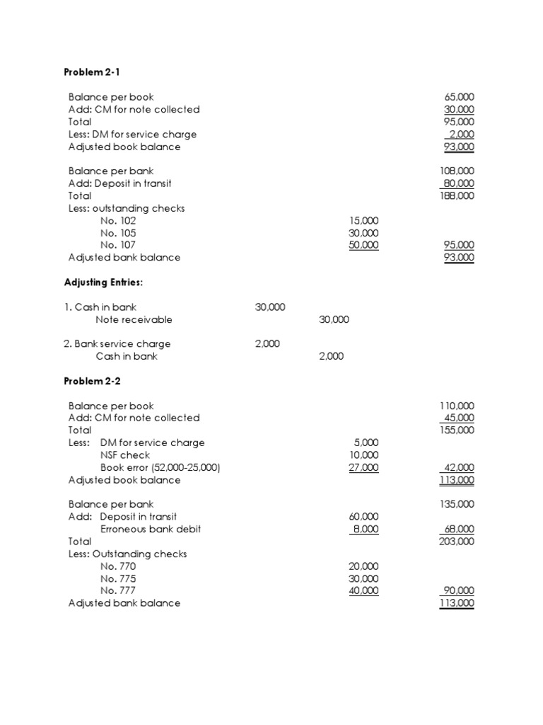 Ch. 02 Bank Reconciliation Intermediate Accounting Volume 1 2021 ...