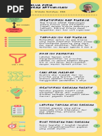 ProBis Dan SOP (Published) | PDF