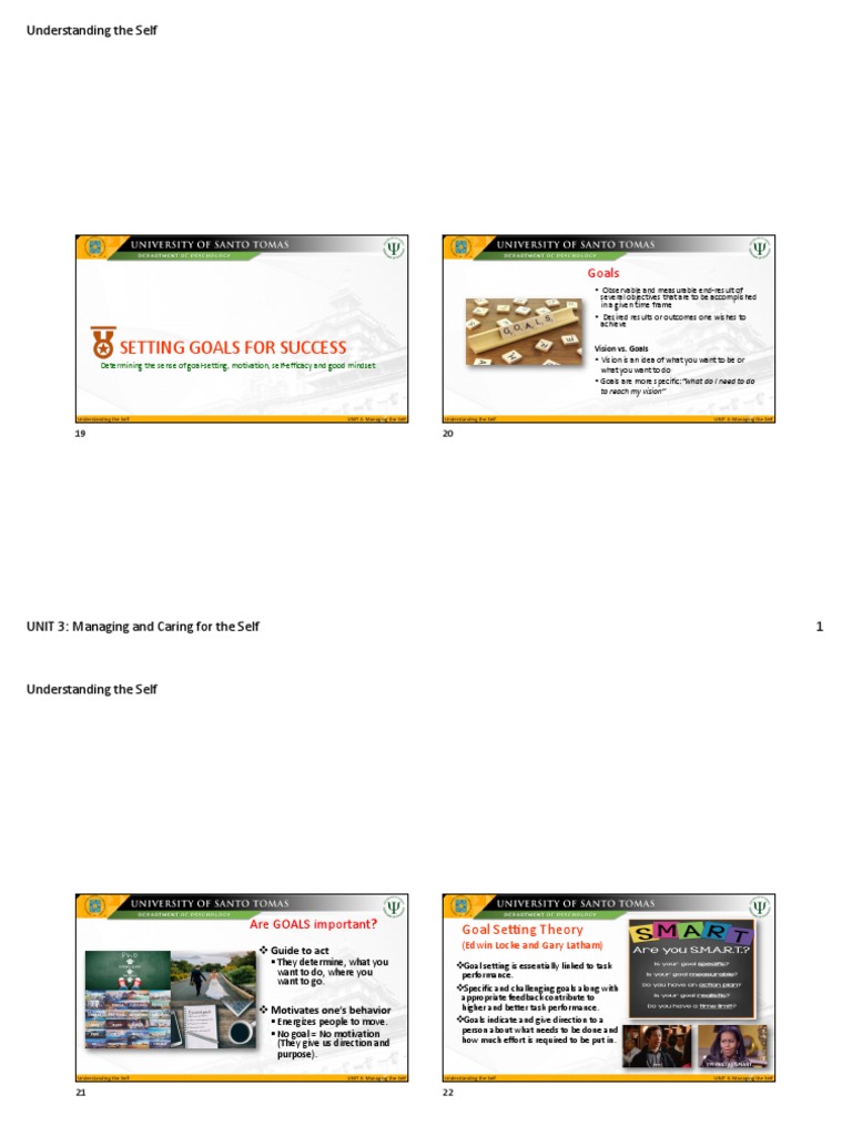 UTS UNIT 3b - Setting Goals For Success | PDF | Goal | Self Concept