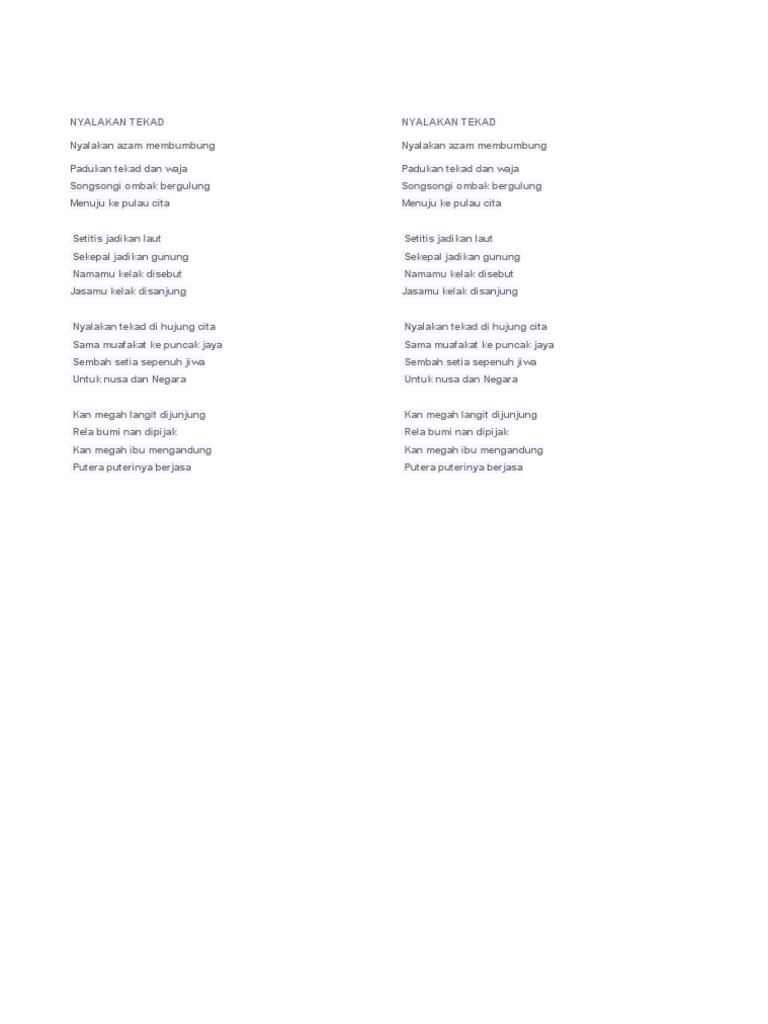 Nyalakan Tekad | PDF